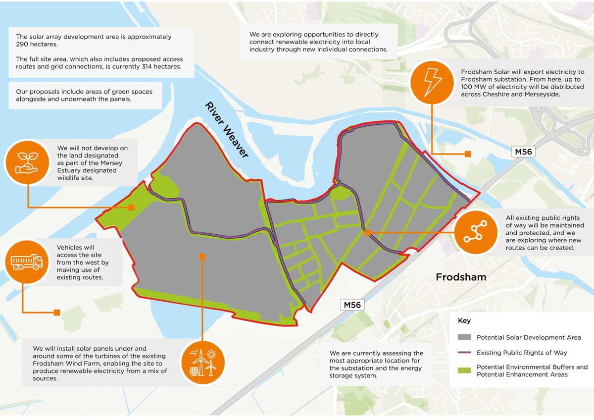 Solar farm proposed at key Cheshire wildlife site - BirdGuides